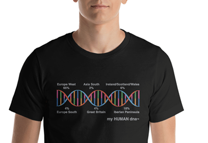 Win a Free Customized T-Shirt for DNA Day! – The DNA Geek